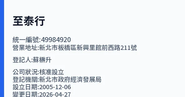至泰行的照片-統編 49984920(新北市) 公司登記資料與營業項目詳細圖表