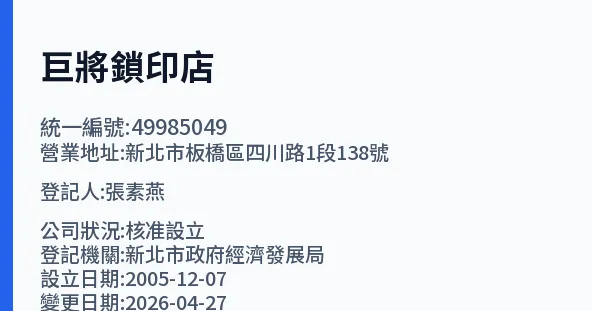 巨將鎖印店的照片-統編 49985049(新北市) 公司登記資料與營業項目詳細圖表