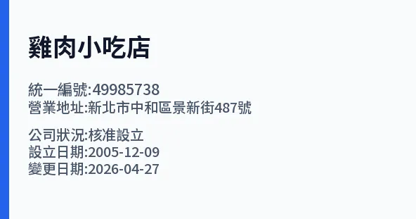 雞肉小吃店的照片-統編 49985738(新北市) 公司登記資料與營業項目詳細圖表