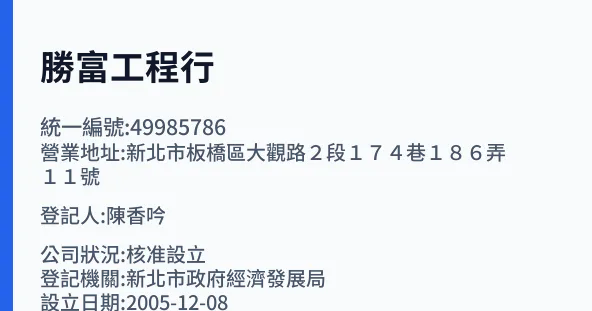 勝富工程行的照片-統編 49985786(新北市) 公司登記資料與營業項目詳細圖表