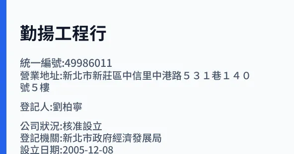 勤揚工程行的照片-統編 49986011(新北市) 公司登記資料與營業項目詳細圖表
