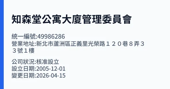 知森堂公寓大廈管理委員會的照片-統編 49986286(新北市) 公司登記資料與營業項目詳細圖表