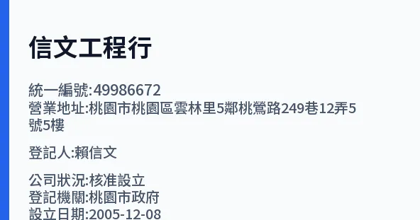 信文工程行的照片-統編 49986672(桃園市) 公司登記資料與營業項目詳細圖表