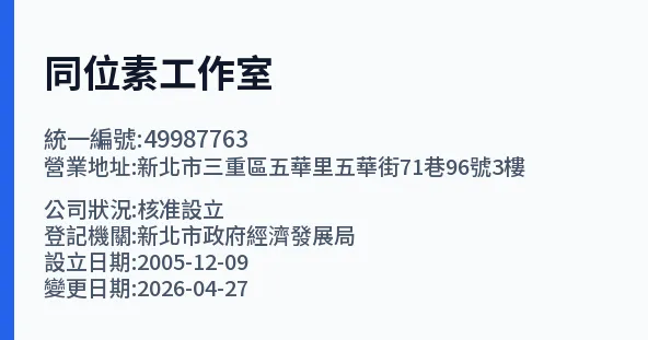 同位素工作室的照片-統編 49987763(新北市) 公司登記資料與營業項目詳細圖表