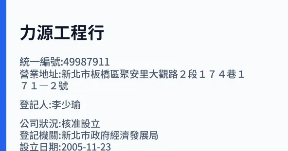 力源工程行的照片-統編 49987911(新北市) 公司登記資料與營業項目詳細圖表