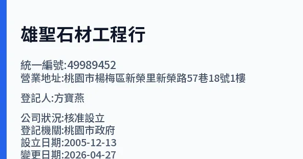 雄聖石材工程行的照片-統編 49989452(桃園市) 公司登記資料與營業項目詳細圖表