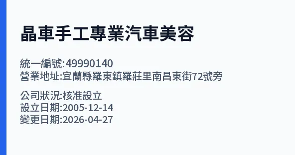 晶車手工專業汽車美容的照片-統編 49990140(宜蘭縣) 公司登記資料與營業項目詳細圖表