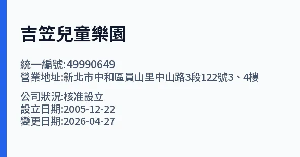 吉笠兒童樂園的照片-統編 49990649(新北市) 公司登記資料與營業項目詳細圖表