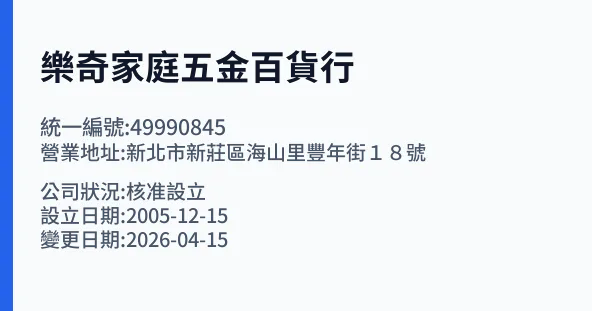 樂奇家庭五金百貨行的照片-統編 49990845(新北市) 公司登記資料與營業項目詳細圖表