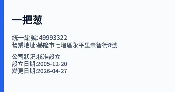 一把葱的照片-統編 49993322(基隆市) 公司登記資料與營業項目詳細圖表