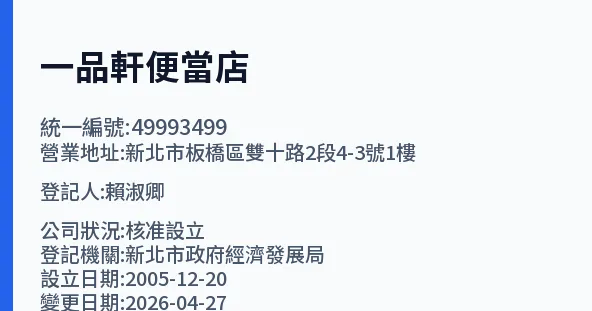 一品軒便當店的照片-統編 49993499(新北市) 公司登記資料與營業項目詳細圖表