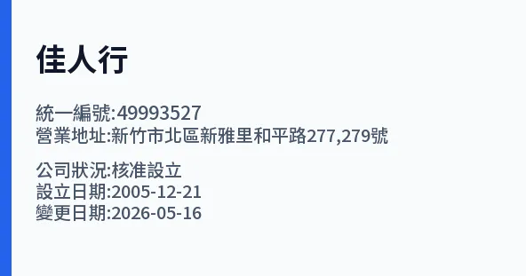 佳人行的照片-統編 49993527(新竹市) 公司登記資料與營業項目詳細圖表