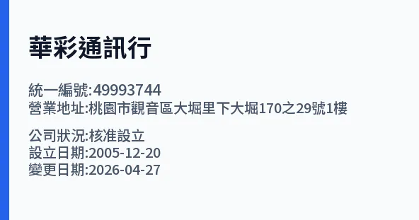 華彩通訊行的照片-統編 49993744(桃園市) 公司登記資料與營業項目詳細圖表