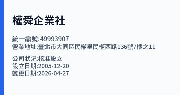 權舜企業社的照片-統編 49993907(臺北市) 公司登記資料與營業項目詳細圖表