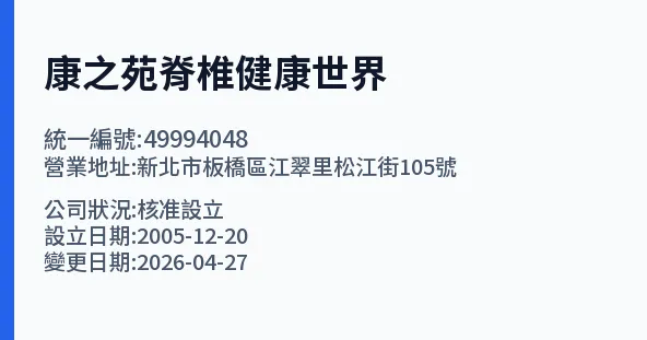 康之苑脊椎健康世界的照片-統編 49994048(新北市) 公司登記資料與營業項目詳細圖表