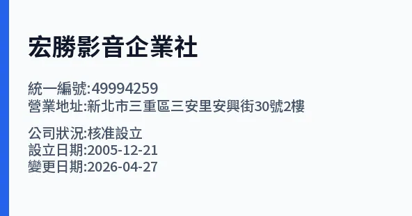 宏勝影音企業社的照片-統編 49994259(新北市) 公司登記資料與營業項目詳細圖表