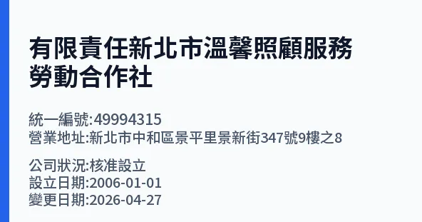 有限責任新北市溫馨照顧服務勞動合作社的照片-統編 49994315(新北市) 公司登記資料與營業項目詳細圖表