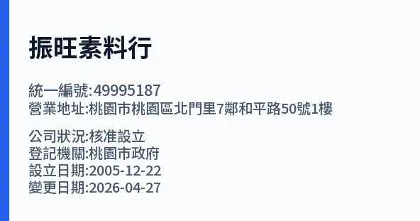 振旺素料行的照片-統編 49995187(桃園市) 公司登記資料與營業項目詳細圖表