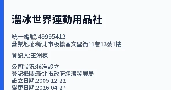 溜冰世界運動用品社的照片-統編 49995412(新北市) 公司登記資料與營業項目詳細圖表