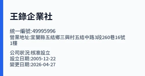 王錄企業社的照片-統編 49995996(宜蘭縣) 公司登記資料與營業項目詳細圖表