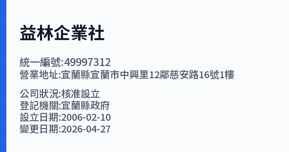 益林企業社的照片-統編 49997312(宜蘭縣) 公司登記資料與營業項目詳細圖表