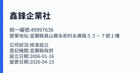 鑫鋒企業社的照片-統編 49997636(宜蘭縣) 公司登記資料與營業項目詳細圖表