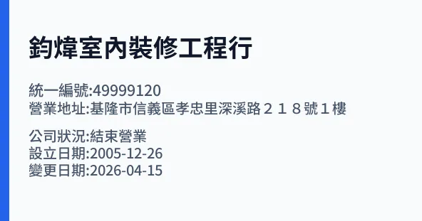 鈞煒室內裝修工程行的照片-統編 49999120(基隆市) 公司登記資料與營業項目詳細圖表