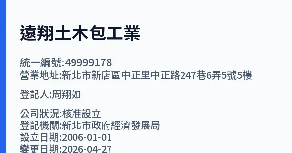 遠翔土木包工業的照片-統編 49999178(新北市) 公司登記資料與營業項目詳細圖表