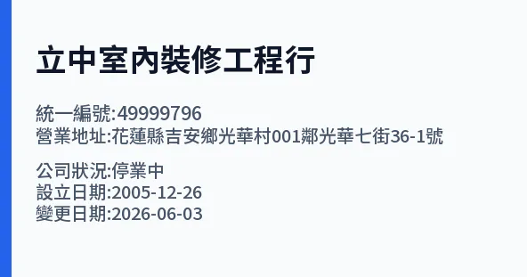 立中室內裝修工程行的照片-統編 49999796(花蓮縣) 公司登記資料與營業項目詳細圖表