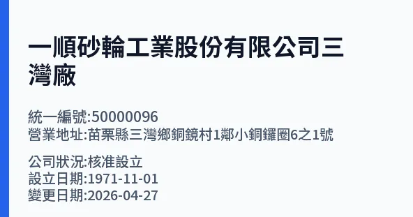 一順砂輪工業股份有限公司三灣廠的照片-統編 50000096(苗栗縣) 公司登記資料與營業項目詳細圖表