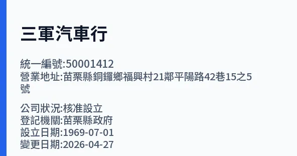 三軍汽車行的照片-統編 50001412(苗栗縣) 公司登記資料與營業項目詳細圖表