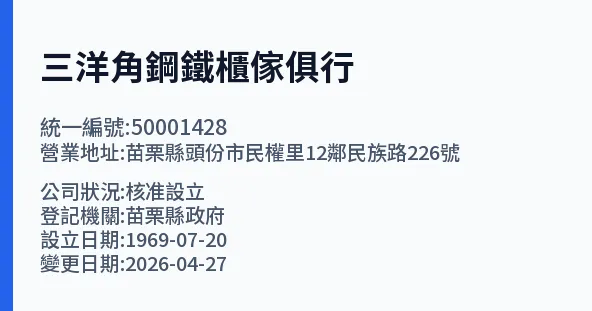 三洋角鋼鐵櫃傢俱行的照片-統編 50001428(苗栗縣) 公司登記資料與營業項目詳細圖表