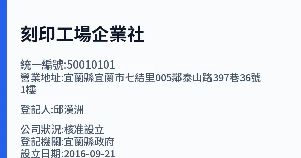 刻印工場企業社的照片-統編 50010101(宜蘭縣) 公司登記資料與營業項目詳細圖表