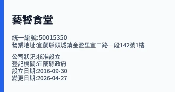 藝饕食堂的照片-統編 50015350(宜蘭縣) 公司登記資料與營業項目詳細圖表