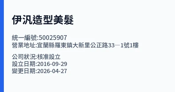 伊汎造型美髮的照片-統編 50025907(宜蘭縣) 公司登記資料與營業項目詳細圖表
