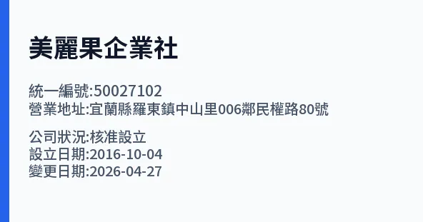 美麗果企業社的照片-統編 50027102(宜蘭縣) 公司登記資料與營業項目詳細圖表