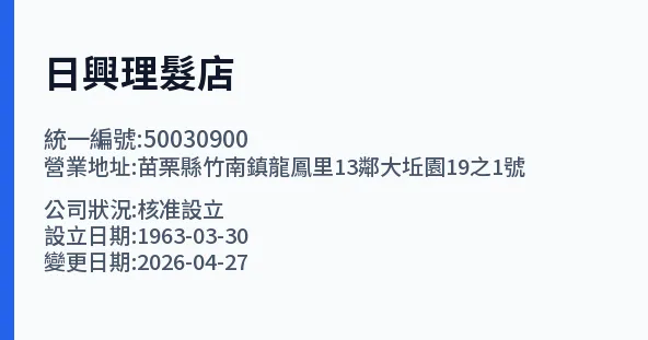 日興理髮店的照片-統編 50030900(苗栗縣) 公司登記資料與營業項目詳細圖表