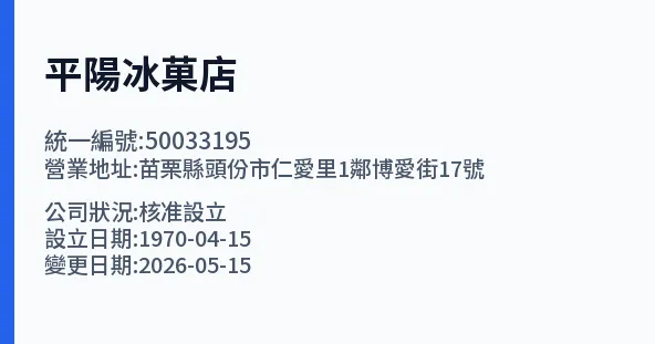 平陽冰菓店的照片-統編 50033195(苗栗縣) 公司登記資料與營業項目詳細圖表