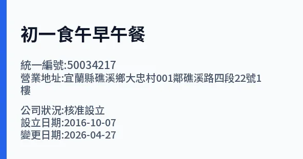 初一食午早午餐的照片-統編 50034217(宜蘭縣) 公司登記資料與營業項目詳細圖表