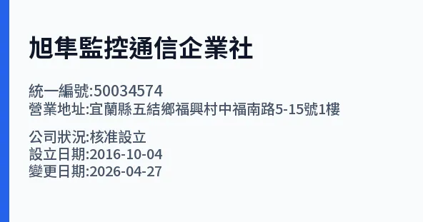旭隼監控通信企業社的照片-統編 50034574(宜蘭縣) 公司登記資料與營業項目詳細圖表