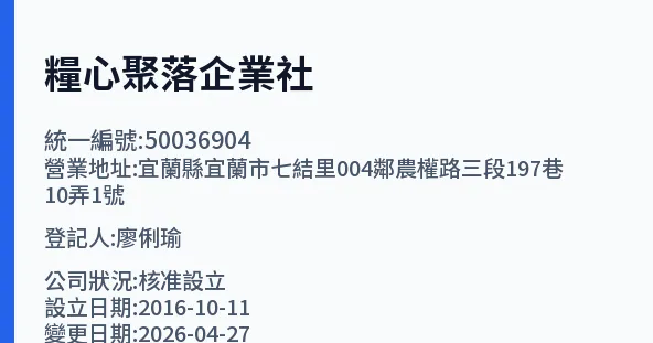 糧心聚落企業社的照片-統編 50036904(宜蘭縣) 公司登記資料與營業項目詳細圖表