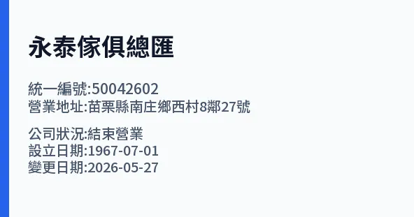 永泰傢俱總匯的照片-統編 50042602(苗栗縣) 公司登記資料與營業項目詳細圖表