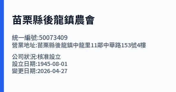 苗栗縣後龍鎮農會的照片-統編 50073409(苗栗縣) 公司登記資料與營業項目詳細圖表