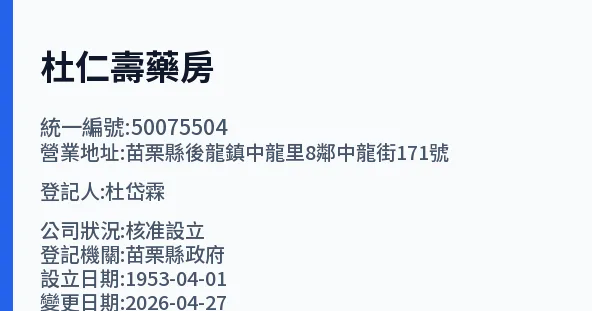 杜仁壽藥房的照片-統編 50075504(苗栗縣) 公司登記資料與營業項目詳細圖表
