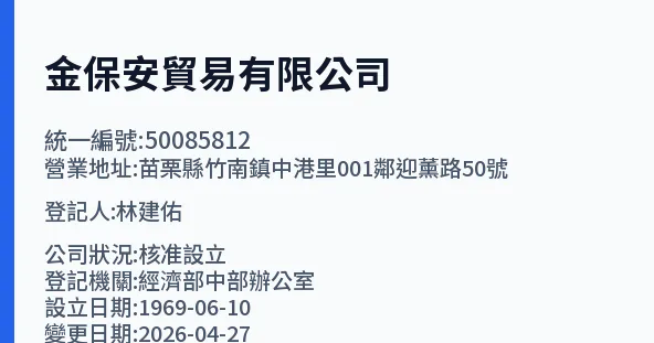 金保安貿易有限公司的照片-統編 50085812(苗栗縣) 公司登記資料與營業項目詳細圖表