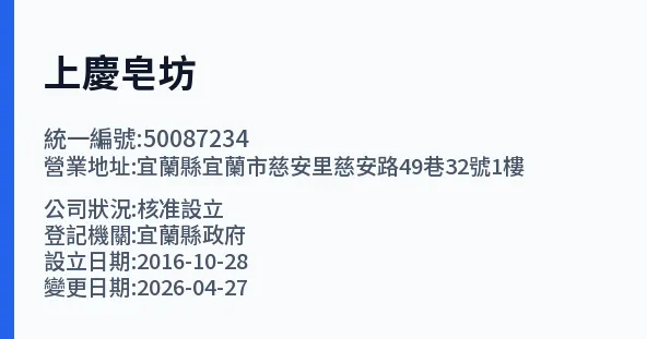 上慶皂坊的照片-統編 50087234(宜蘭縣) 公司登記資料與營業項目詳細圖表