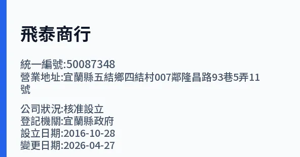 飛泰商行的照片-統編 50087348(宜蘭縣) 公司登記資料與營業項目詳細圖表