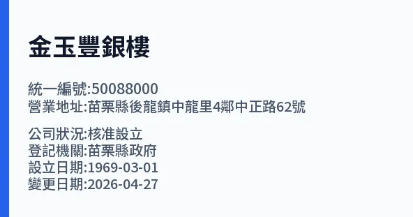 金玉豐銀樓的照片-統編 50088000(苗栗縣) 公司登記資料與營業項目詳細圖表