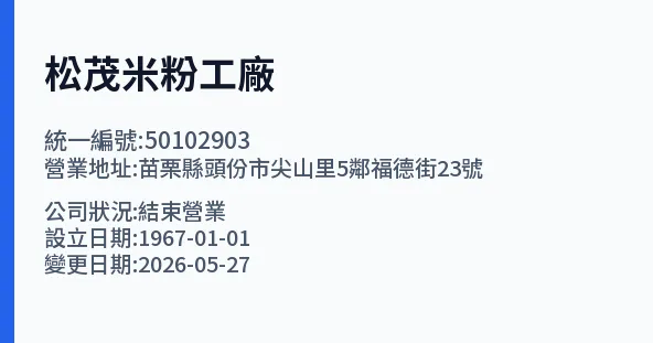 松茂米粉工廠的照片-統編 50102903(苗栗縣) 公司登記資料與營業項目詳細圖表