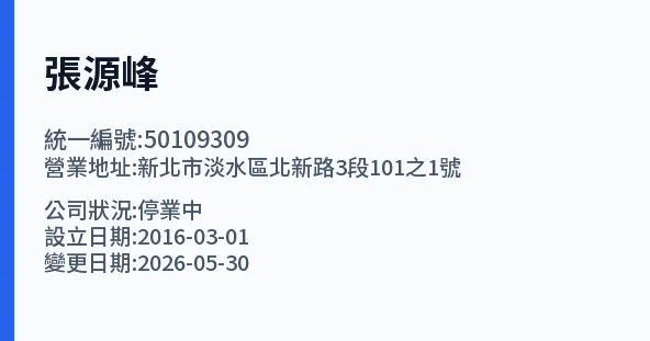 張源峰的照片-統編 50109309(新北市) 公司登記資料與營業項目詳細圖表